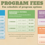 内容と費用 | ボドウェルサマープログラム